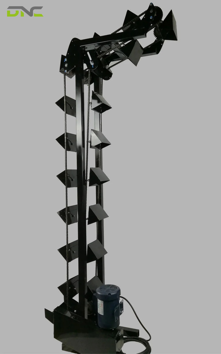 Bucket Conveyor: Design, Types, and Cost Guide