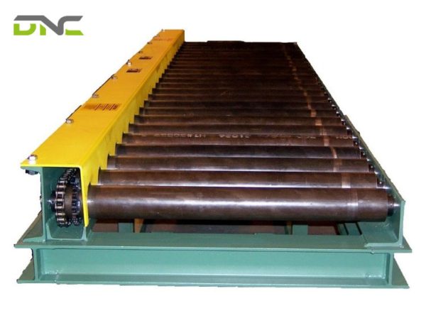 Roller Conveyor System: Types, Structure, and Applications