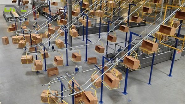 Overhead Conveyor Systems: Types, Applications & Integration Guide