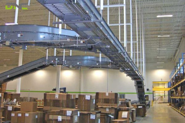 Comparing Elevating Conveyor with Conventional Conveyor