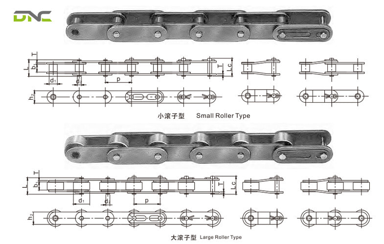 Common Conveyor Chain Types for Industrial Automation | DNC