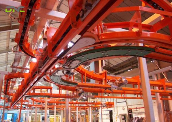 Conveyor Trolley System: A Detailed Guide for Industrial Material Handling