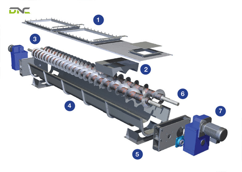 Screw Conveyor Feeder Explained: Types, Design, Advantages & Applications